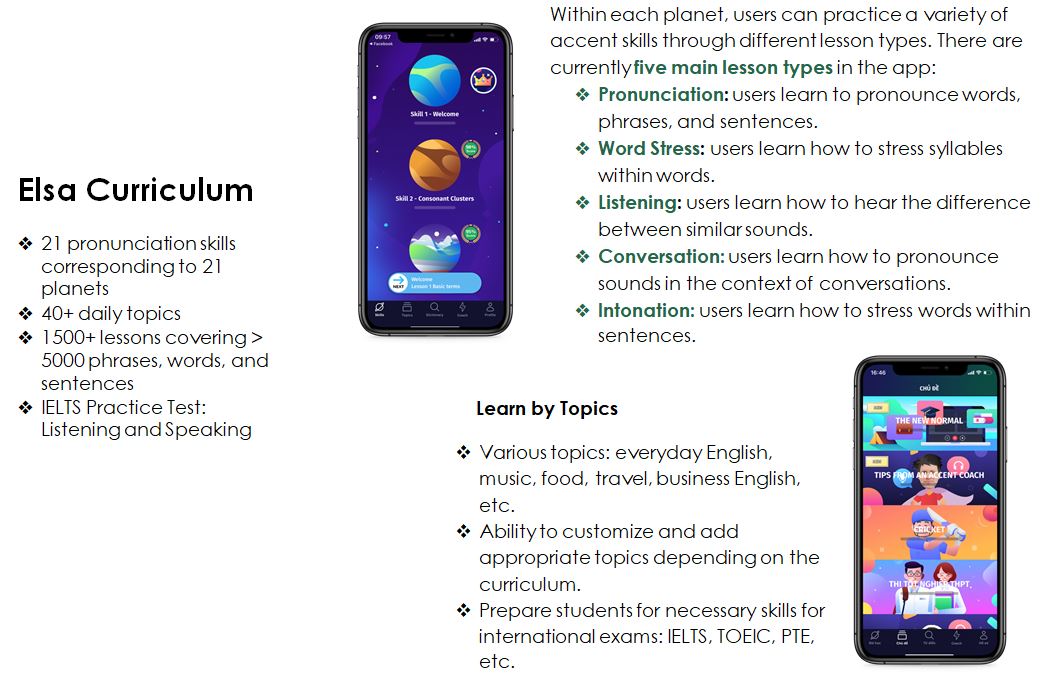 Learning English has never been this interesting